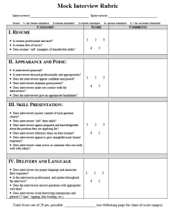 Job Interview Rubrics – paulfox.blog